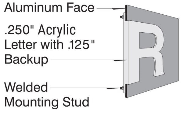 HED P-20 Monolithic - Howard Industries
