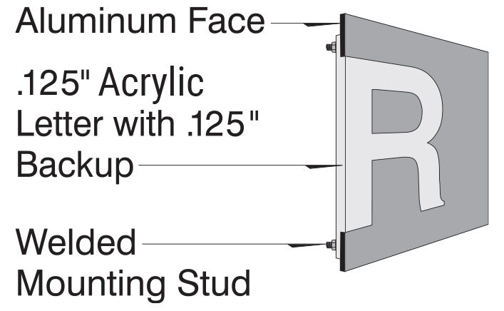 HED P-20 Monolithic - Howard Industries