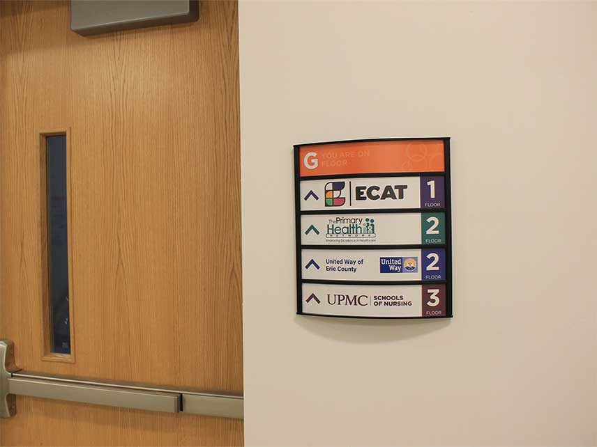 HID System Fundamentals - Howard Industries