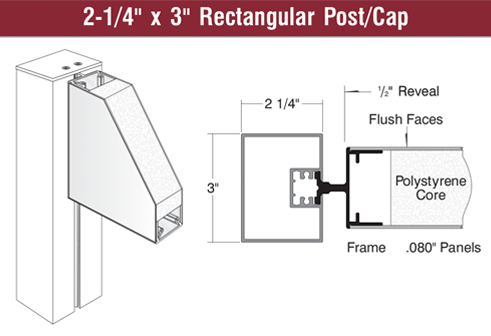 HED-225 Sign System - Howard Industries