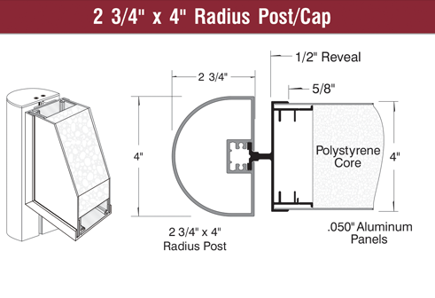 HED-400 Sign System - Howard Industries