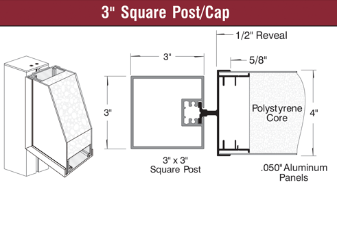 HED-400 Sign System - Howard Industries
