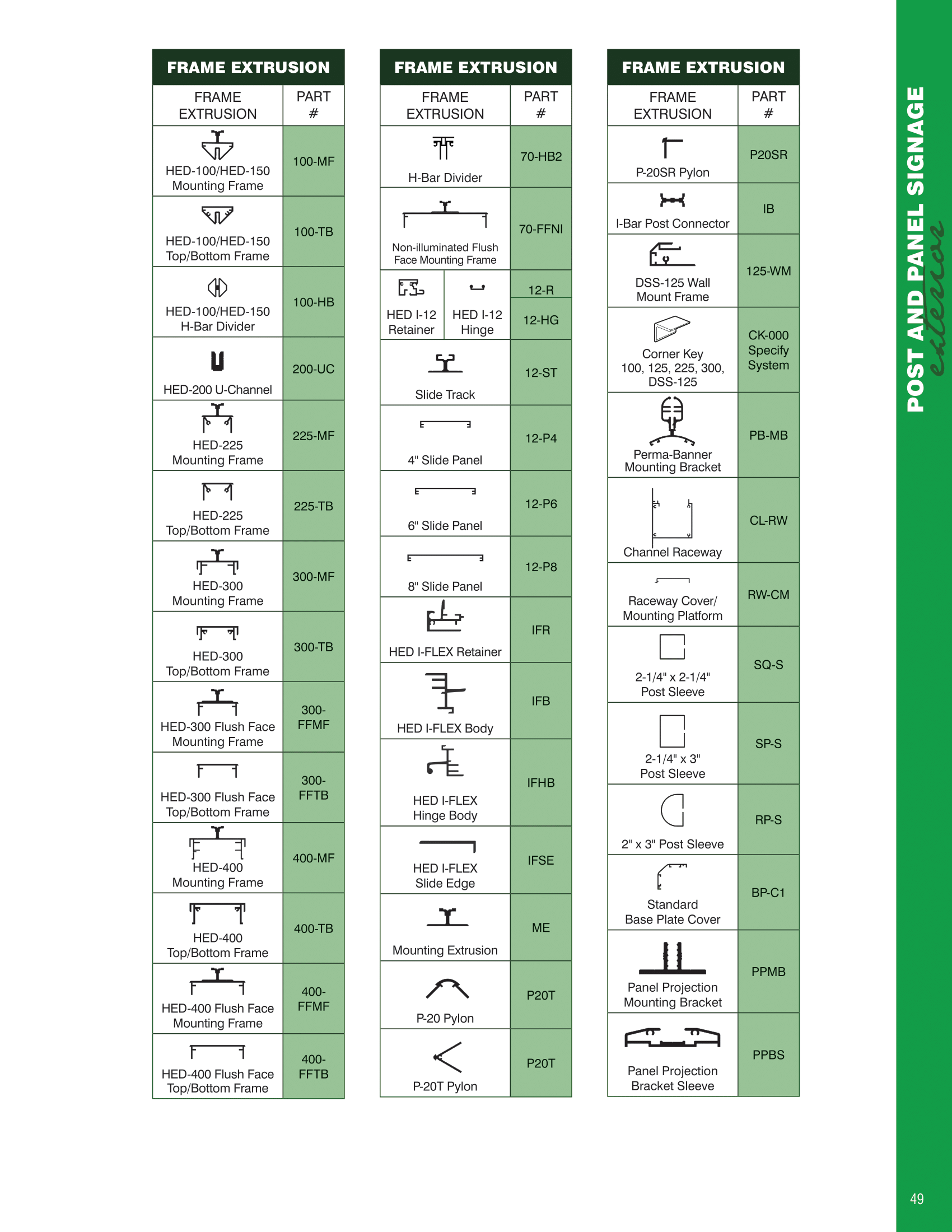 Online Catalog - Howard Industries