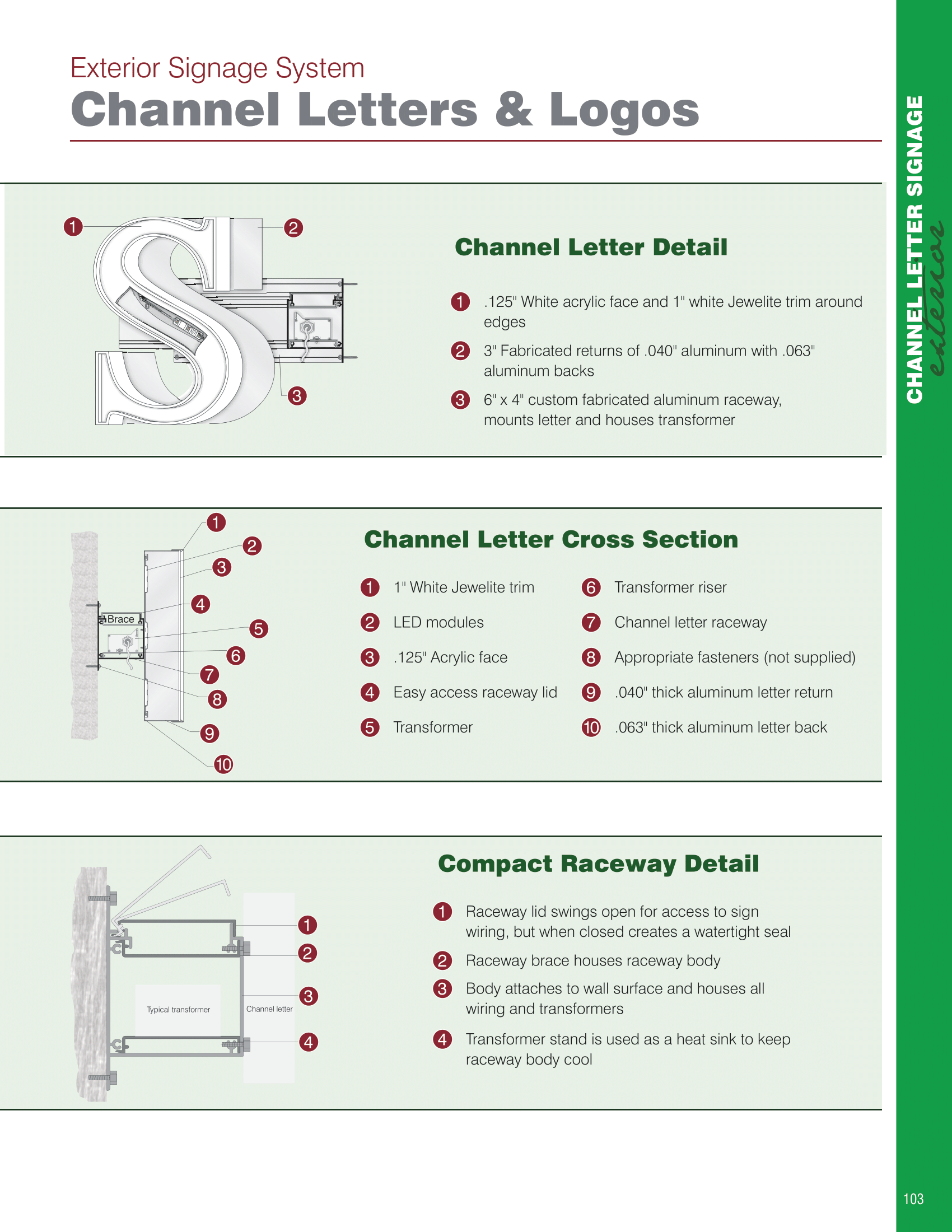 Online Catalog - Howard Industries